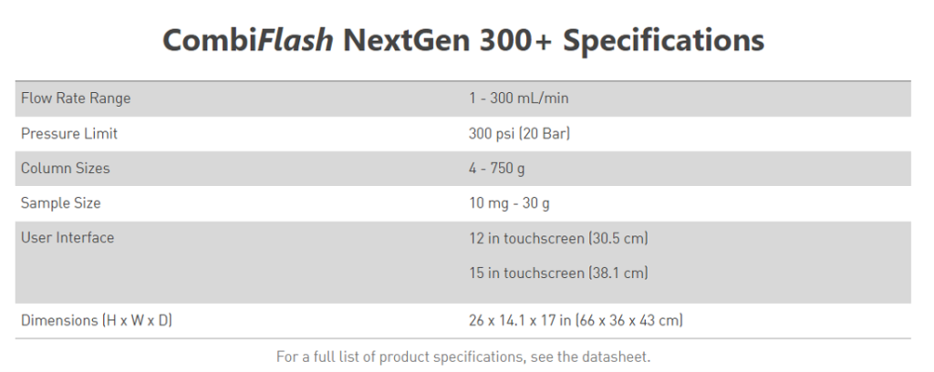 CombiFlash ® NextGen 300+ - 和特科技企業有限公司
